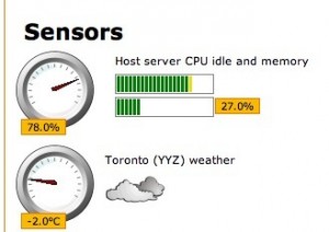 Mango m2m, software funcionando y publicado en Internet – WhatsBee blog